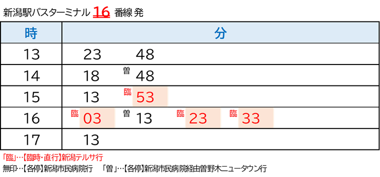 イベント臨時バス | 新潟交通